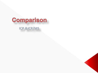 ICP - ICP/MS comparison | PPTX