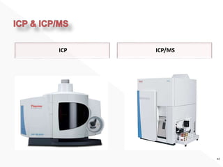 ICP - ICP/MS comparison | PPTX