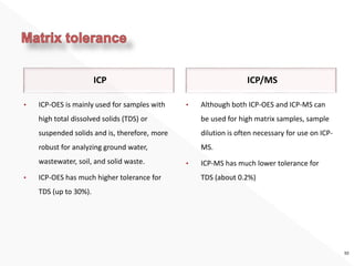 ICP - ICP/MS comparison | PPTX