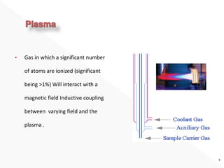ICP - ICP/MS comparison | PPTX