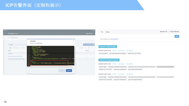 IBM Cloud Private Introduction | PDF | Cloud Computing | Internet