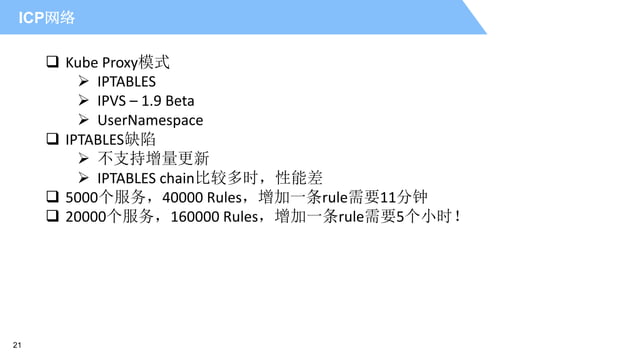 IBM Cloud Private Introduction | PDF | Cloud Computing | Internet