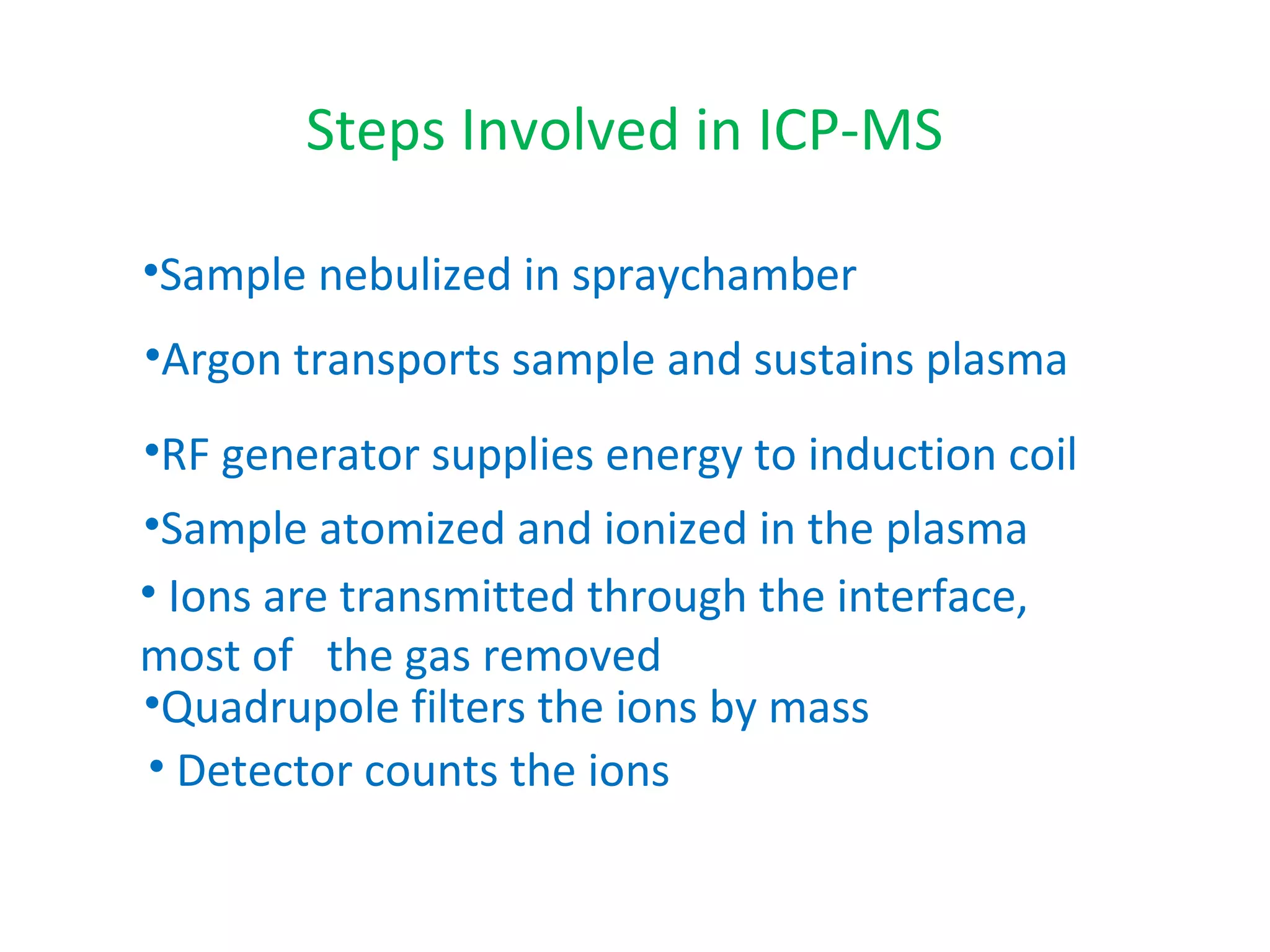 Icp ms | PPT