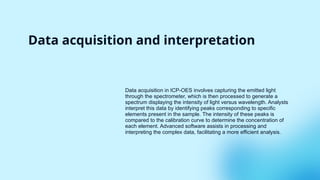ICP-OES.pptxInductively Coupled Plasma Optical Emission Spectroscopy ...