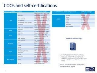 The Mega FTAs: RCEP and CPTPP | PDF