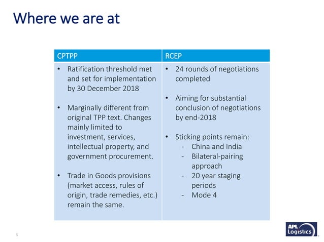 The Mega FTAs: RCEP and CPTPP | PPT