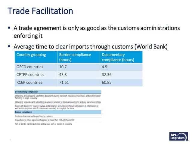 The Mega FTAs: RCEP and CPTPP | PPT