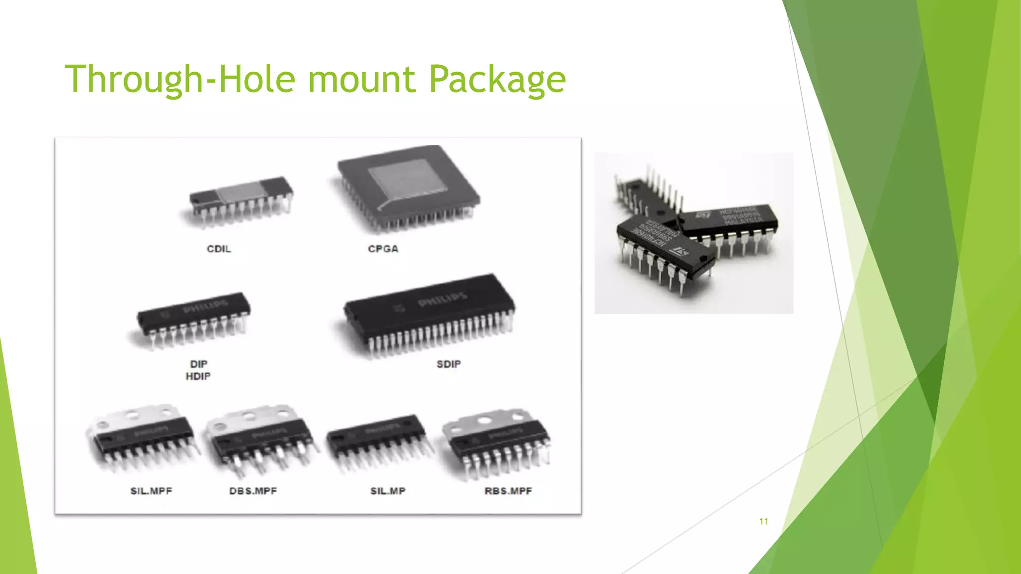 OVERVIEW OF IC PACKAGING | PDF