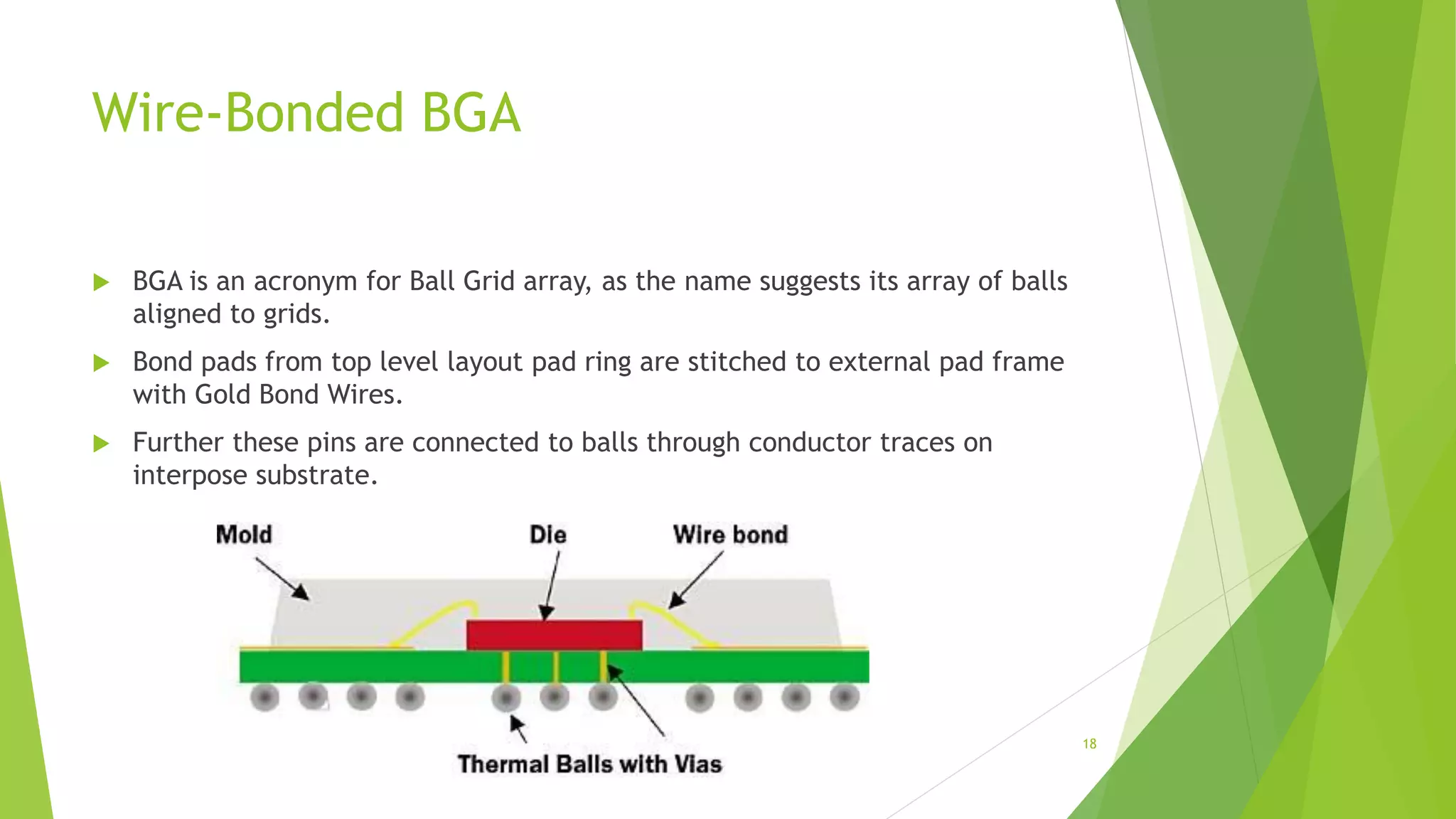 OVERVIEW OF IC PACKAGING | PDF