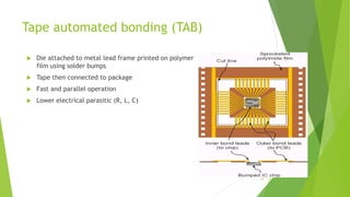 OVERVIEW OF IC PACKAGING | PDF