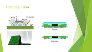 OVERVIEW OF IC PACKAGING | PDF