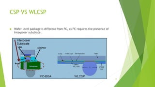 OVERVIEW OF IC PACKAGING | PDF