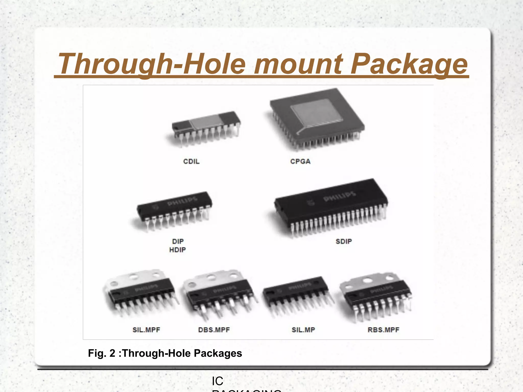 IC Packaging | PDF