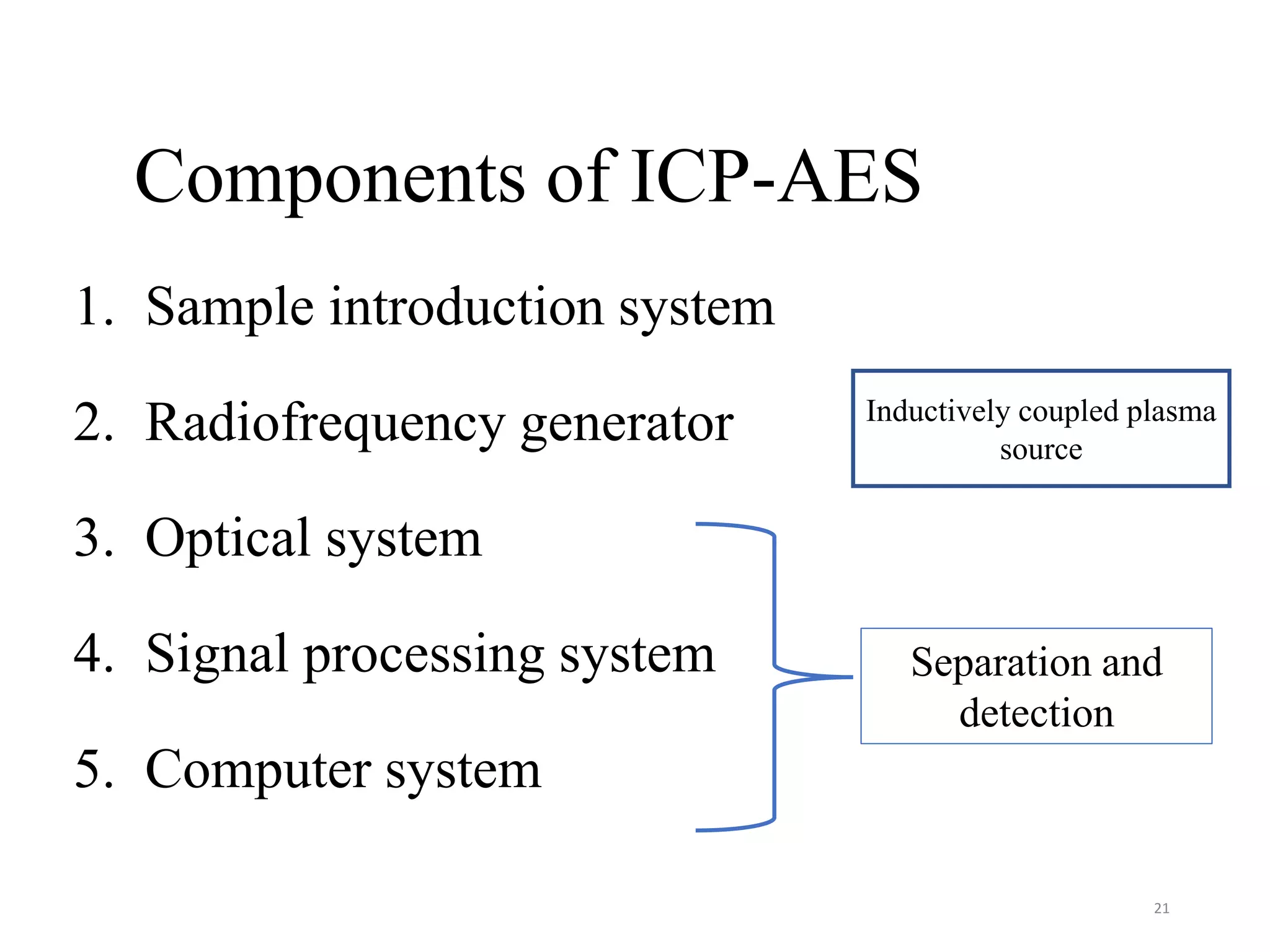 ICP AES overview-Nipa 25.01.2023.pptx