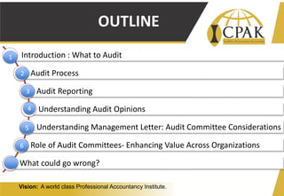 ICPAK-INTERPRETATION-OF-AUDIT-OPINION-AUDIT-MASTER-CLASS-by-FCPA-Georgina-Malombe.pdf