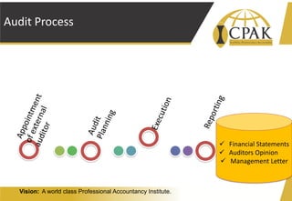 ICPAK-INTERPRETATION-OF-AUDIT-OPINION-AUDIT-MASTER-CLASS-by-FCPA ...