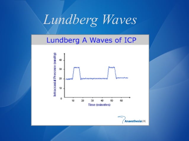 ICP Assessment -Divya CT.pptx cfgjkkkkkkk | PPT