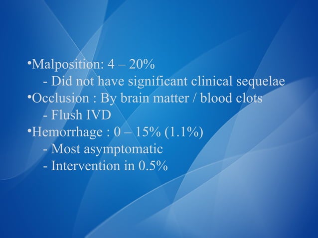 ICP Assessment -Divya CT.pptx cfgjkkkkkkk | PPT