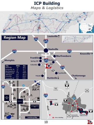 Icp building profile | PPTX
