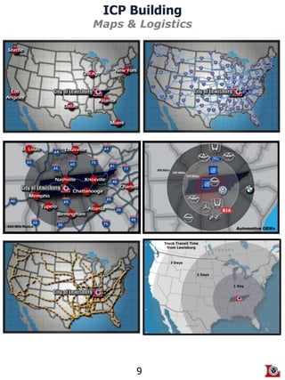 Icp building profile | PPTX