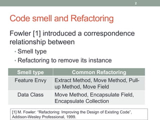 Revisiting the Relationship Between Code Smells and Refactoring | PPT