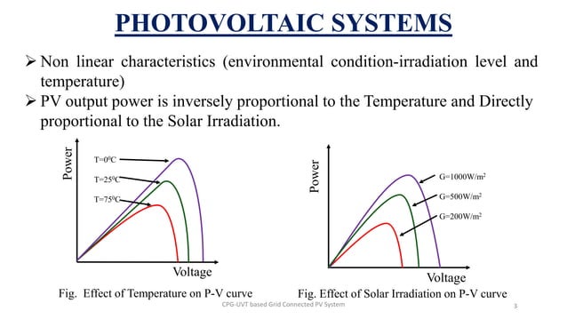 ICPCCI19_CPG-UVT BASED GRID CONNECTED PV SYSTEM | PDF