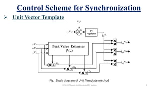 ICPCCI19_CPG-UVT BASED GRID CONNECTED PV SYSTEM | PDF