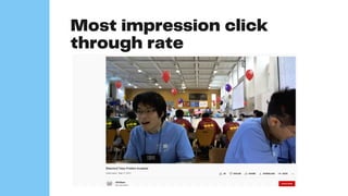 ICPC Foundation Social Media Strategy - Nyah Phengsitthy.pdf