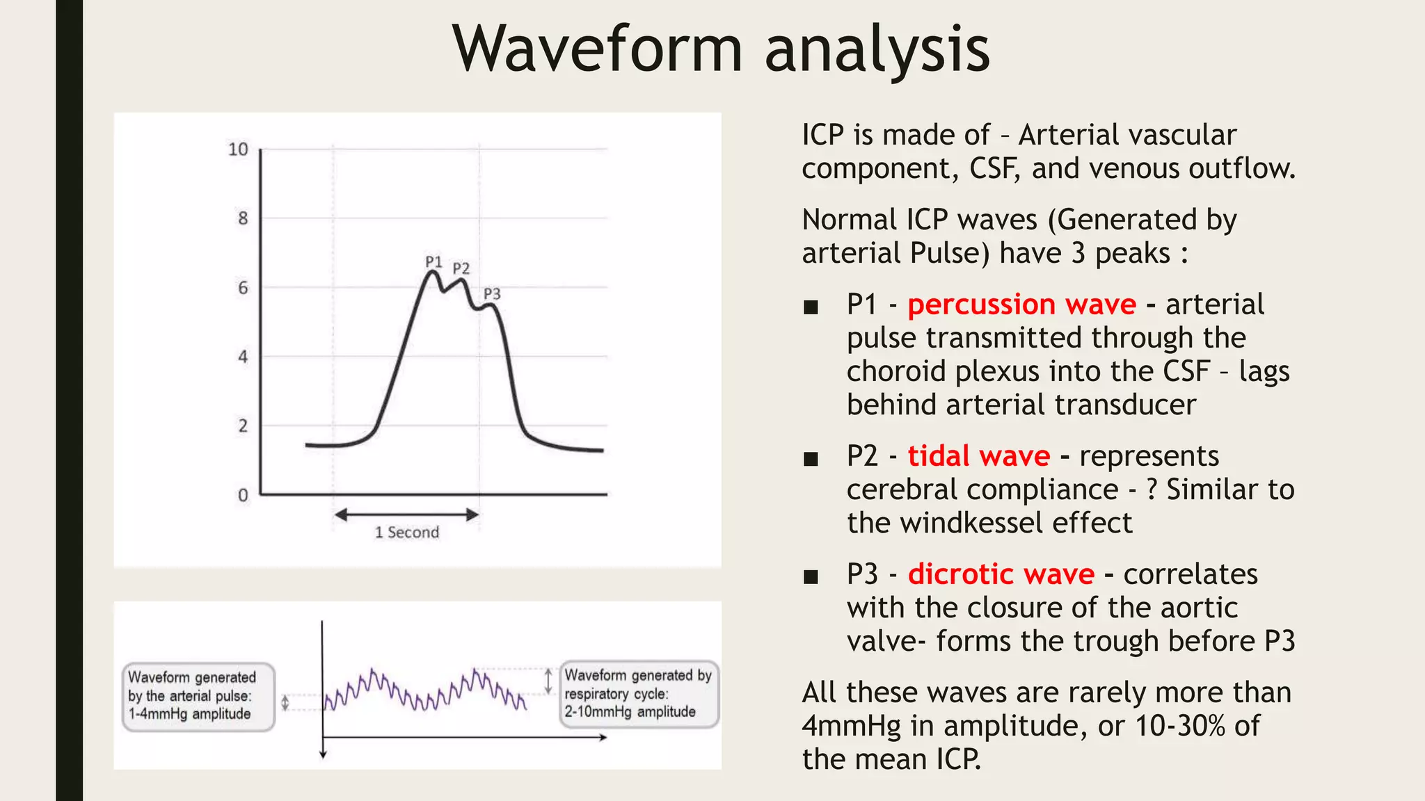 ICP control and CSF drainage - Final.pptx | Death, Injury, or Military ...