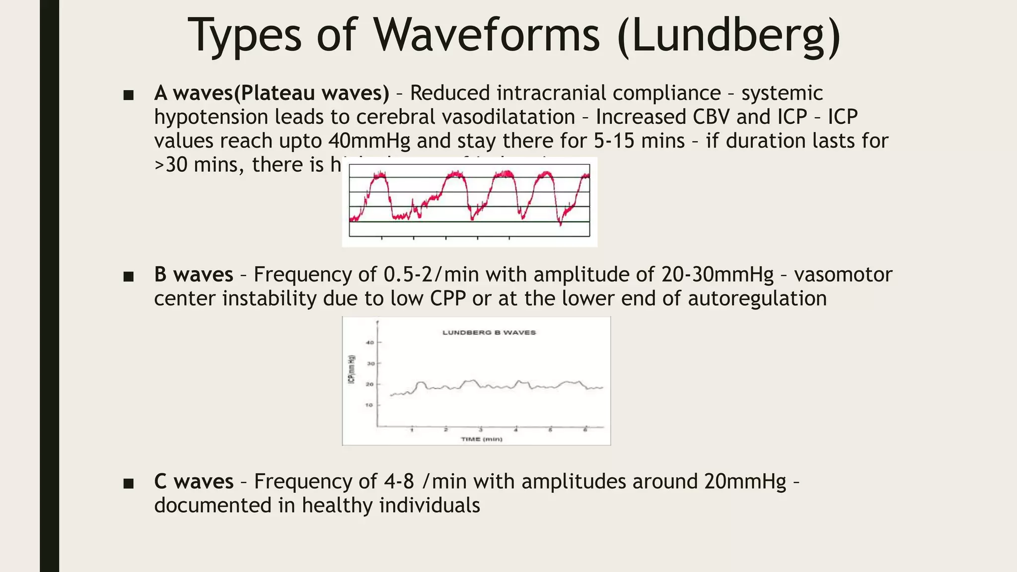ICP control and CSF drainage - Final.pptx | Death, Injury, or Military ...
