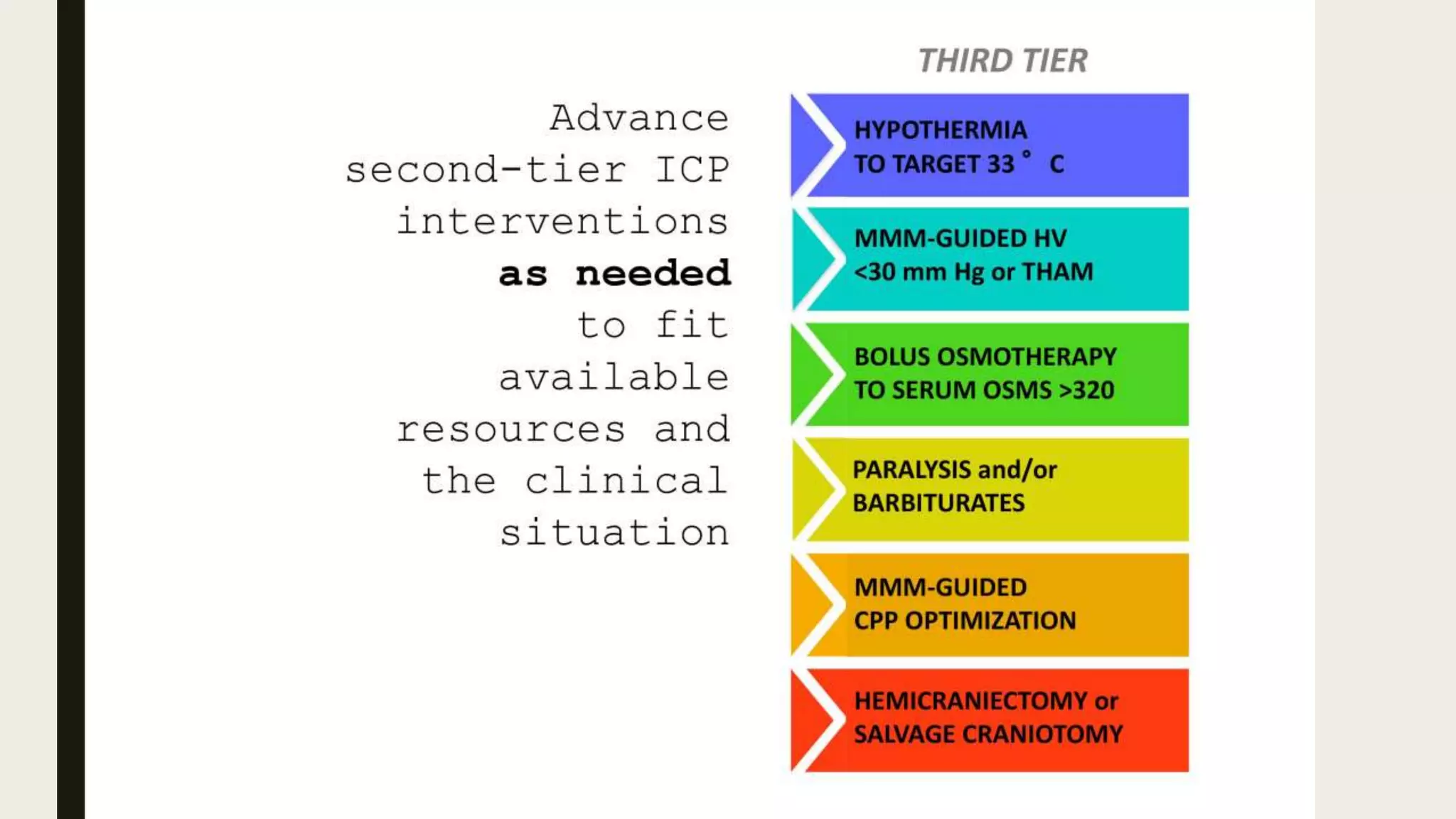 ICP control and CSF drainage - Final.pptx | Death, Injury, or Military ...