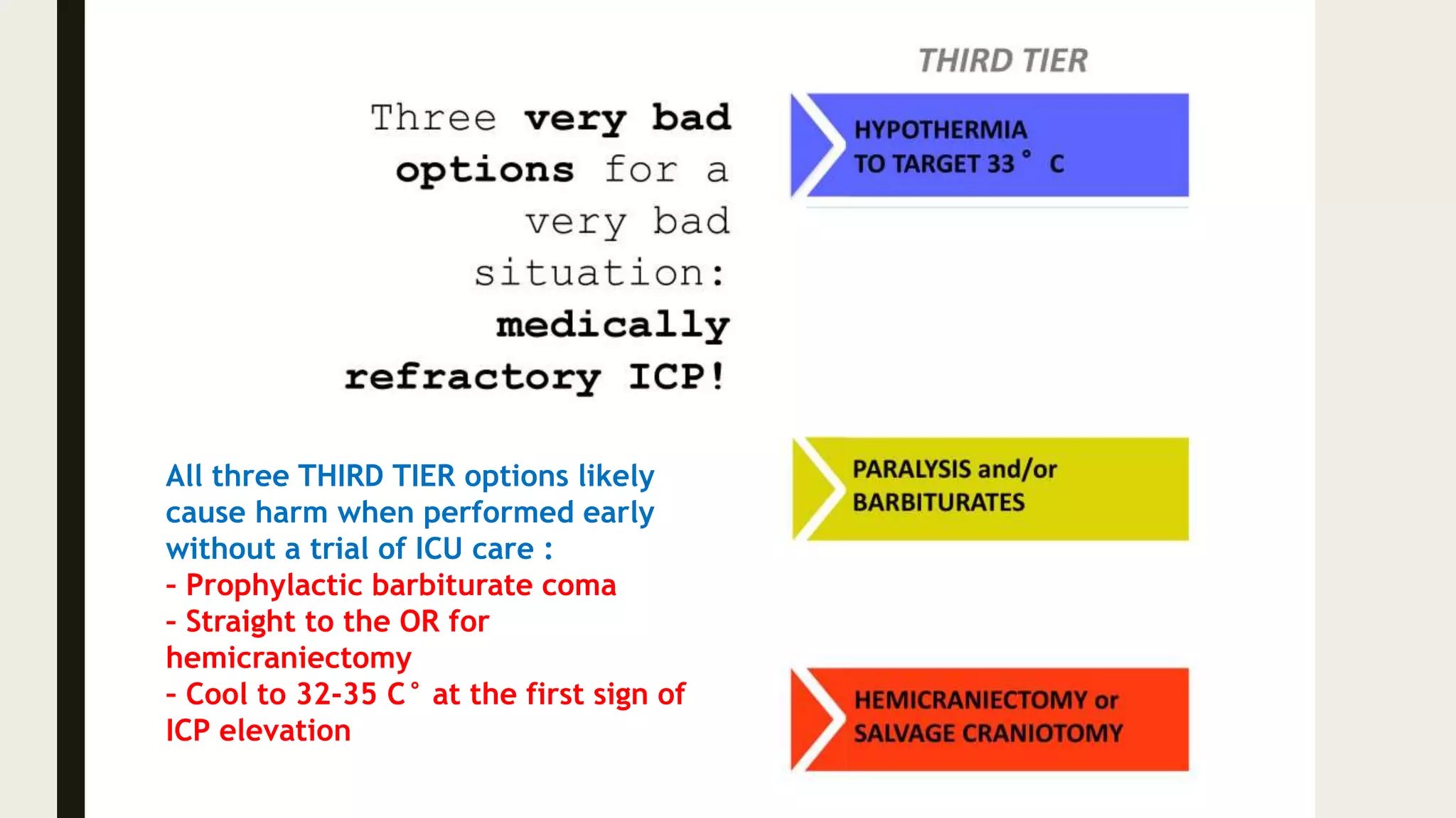 ICP control and CSF drainage - Final.pptx | Death, Injury, or Military ...