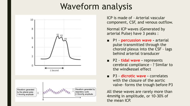 ICP control and CSF drainage - Final.pptx