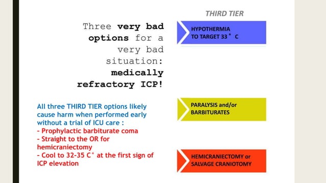 ICP control and CSF drainage - Final.pptx