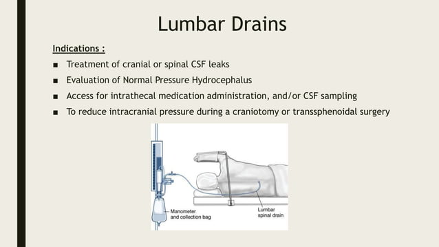 ICP control and CSF drainage - Final.pptx
