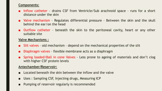 ICP control and CSF drainage - Final.pptx