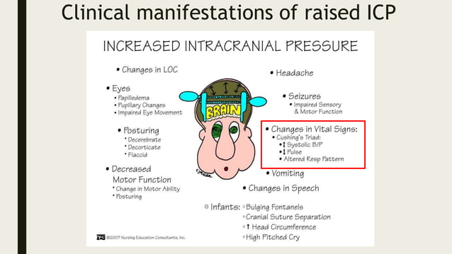 ICP control and CSF drainage - Final.pptx