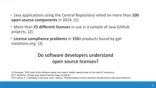 Do software developers understand open source licenses? | PPT
