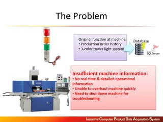ICPDAS - Machine current monitoring and preventive maintenance | PPT