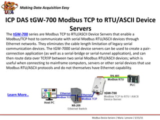 Introduction to Modbus to Ethernet Device Servers and Modbus TCP to RTU ...