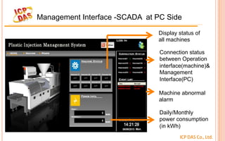 ICPDAS - plastic injection machine monitoring system | PDF