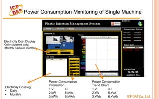 ICPDAS - plastic injection machine monitoring system | PDF