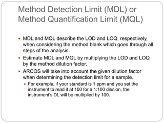 Inductively coupled plasma DetectionLimitsSERA6.pptx
