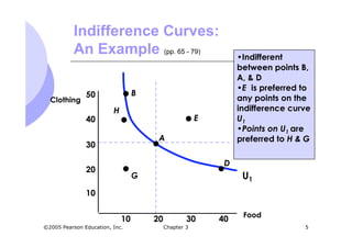 Indifference Curve | PDF