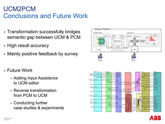 Rapid Performance Modeling By Transforming Use Case Maps To Palladio Component Models Ppt