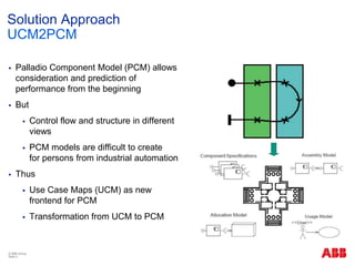 Rapid Performance Modeling by transforming Use Case Maps to Palladio Component Models | PPT