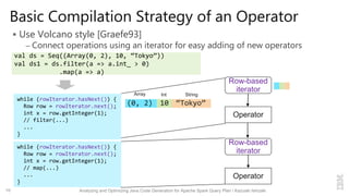 icpe2019_ishizaki_public | PPT