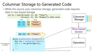 icpe2019_ishizaki_public | PPT