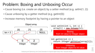icpe2019_ishizaki_public | PPT