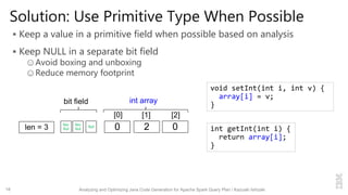icpe2019_ishizaki_public | PPT